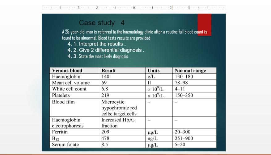 Abnormal Blood Tests Results
