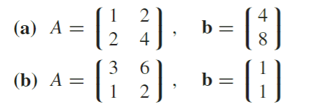 Solved 4. For each of the following choices of A and b, de- | Chegg.com