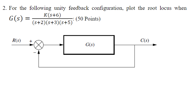 Solved 2. For the following unity feedback configuration, | Chegg.com