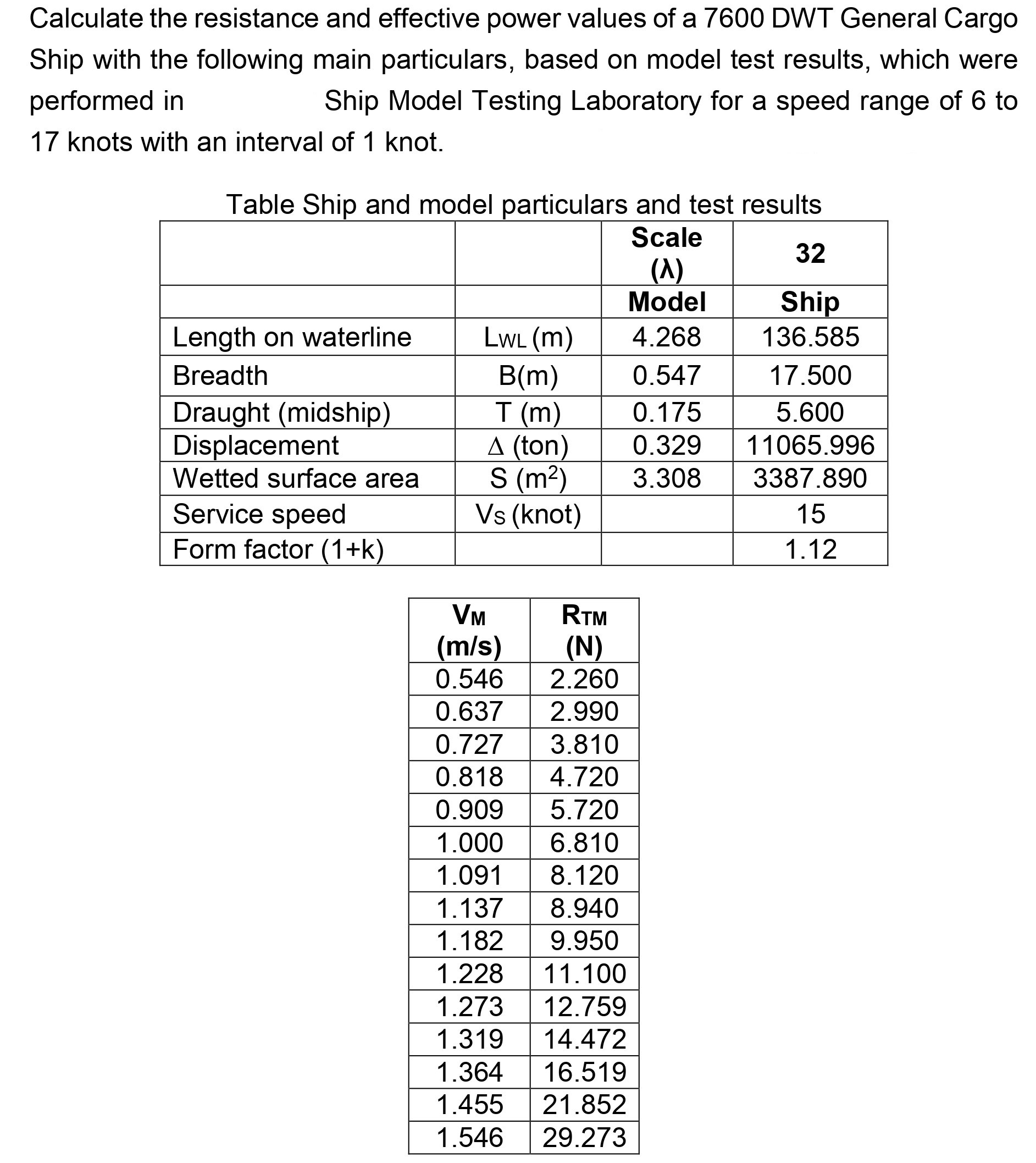 Solved Calculate the resistance and effective power values | Chegg.com