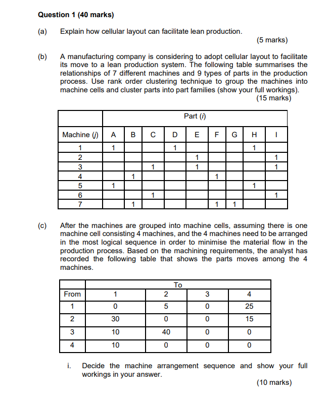 Solved Question 1 (40 marks) (a) Explain how cellular layout | Chegg.com
