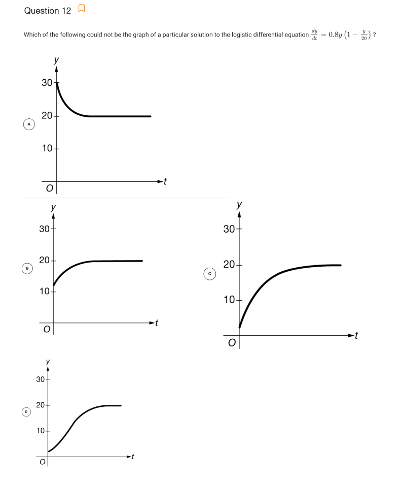 Solved Question 12 Which of the following could not be the | Chegg.com