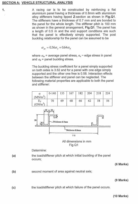 SECTION A: VEHICLE STRUCTURAL ANALYSIS 1. A racing | Chegg.com