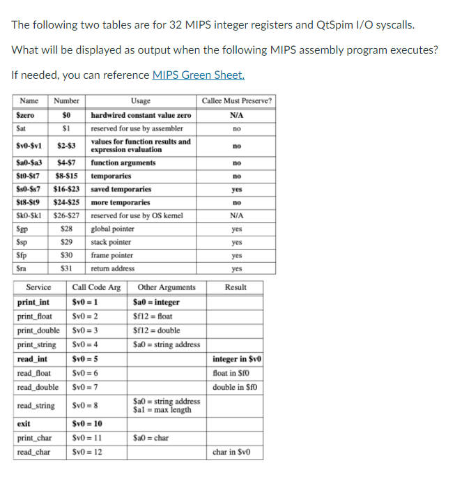 Solved The following two tables are for 32 MIPS integer | Chegg.com