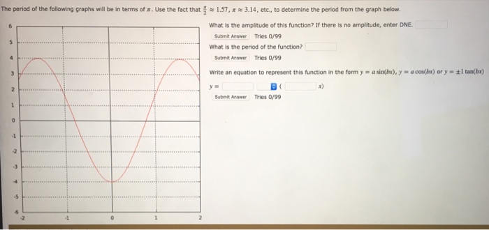 Solved The period of the following graphs will be in terms | Chegg.com