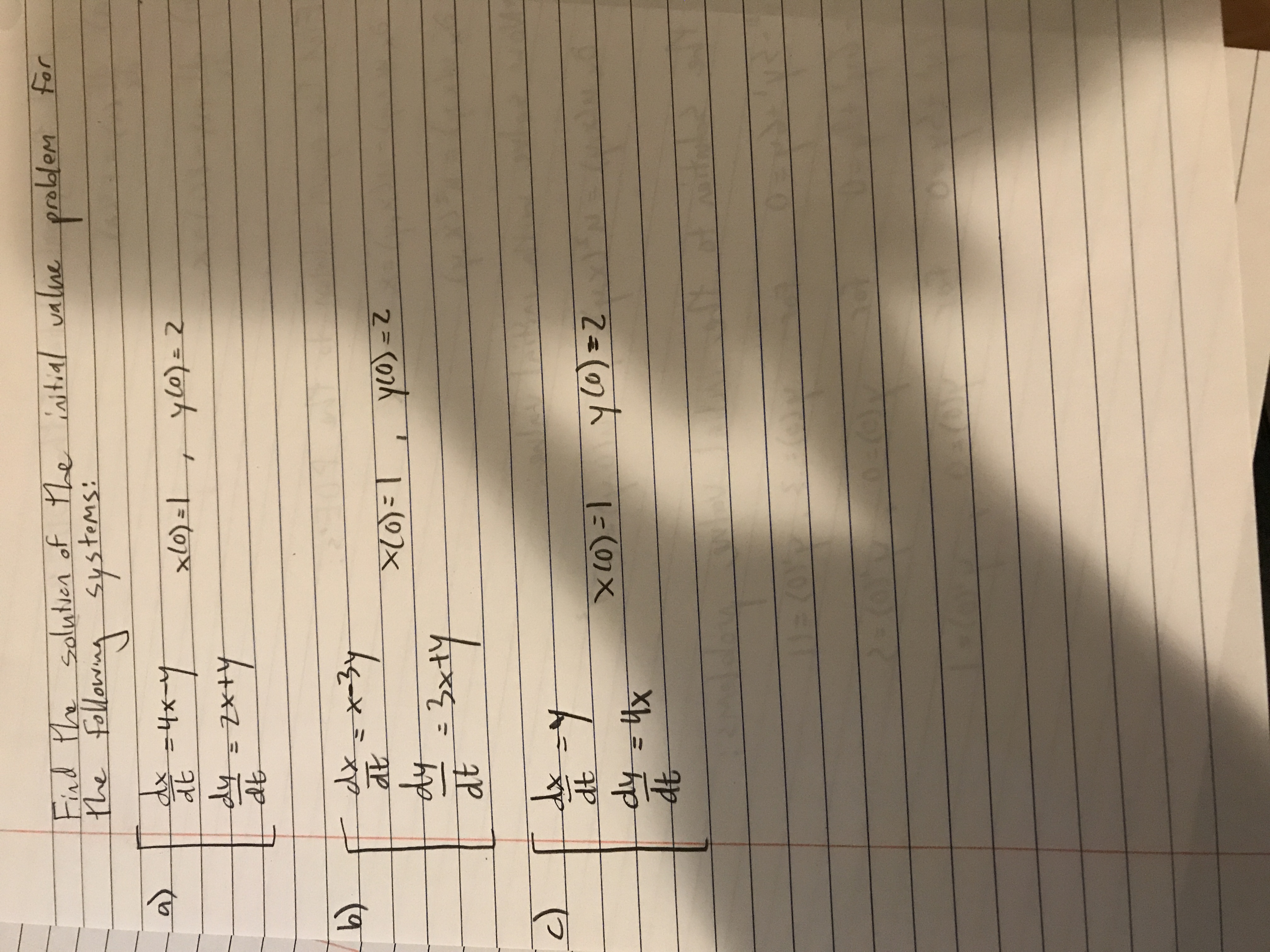 Solved Find the solution of the initial valine problem the | Chegg.com