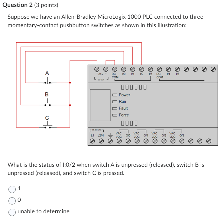 Solved Suppose we have an Allen-Bradley MicroLogix 1000 PLC | Chegg.com
