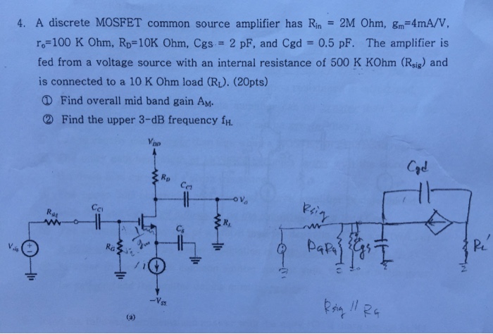 Solved 4. A discrete MOSFET common source amplifier has Rin | Chegg.com