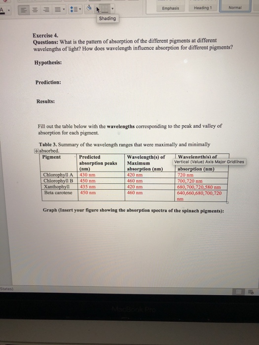Solved Emphasis Heading Normal Shading Exercise 4. | Chegg.com