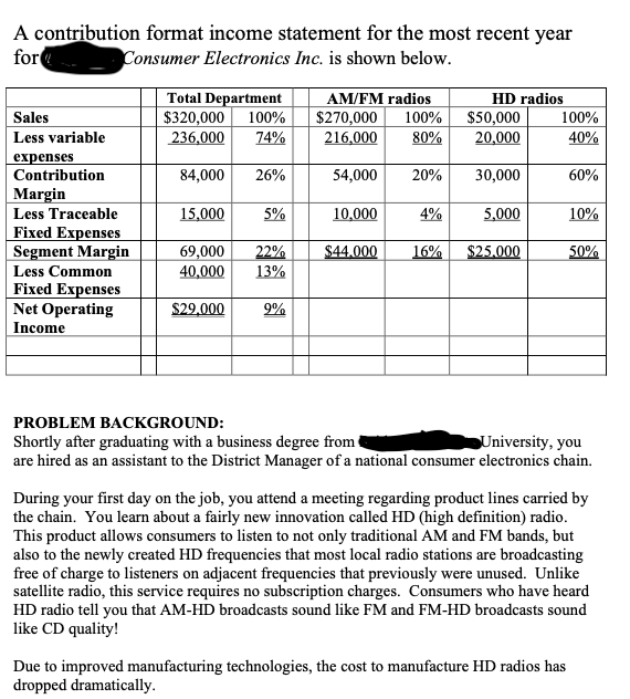 Solved A contribution format income statement for the most | Chegg.com