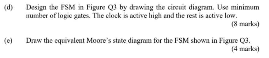 Solved Figure Q3 shows the state diagram of a synchronous | Chegg.com
