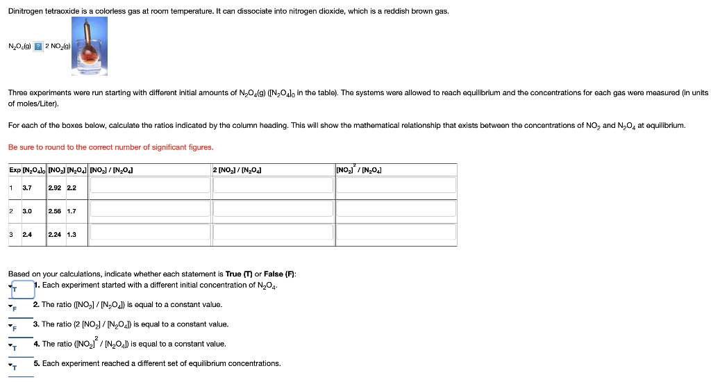 Solved Three experiments were run starting with different | Chegg.com