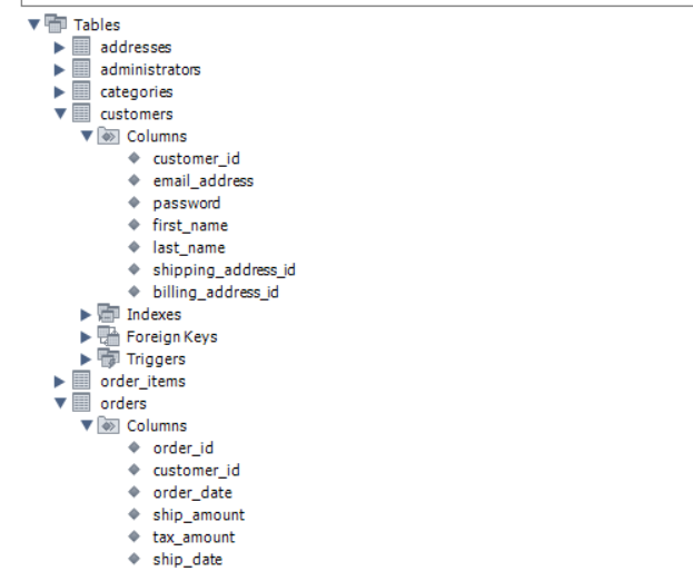 Solved 10.1 Use MySQL Workbench to create an EER model for a | Chegg.com