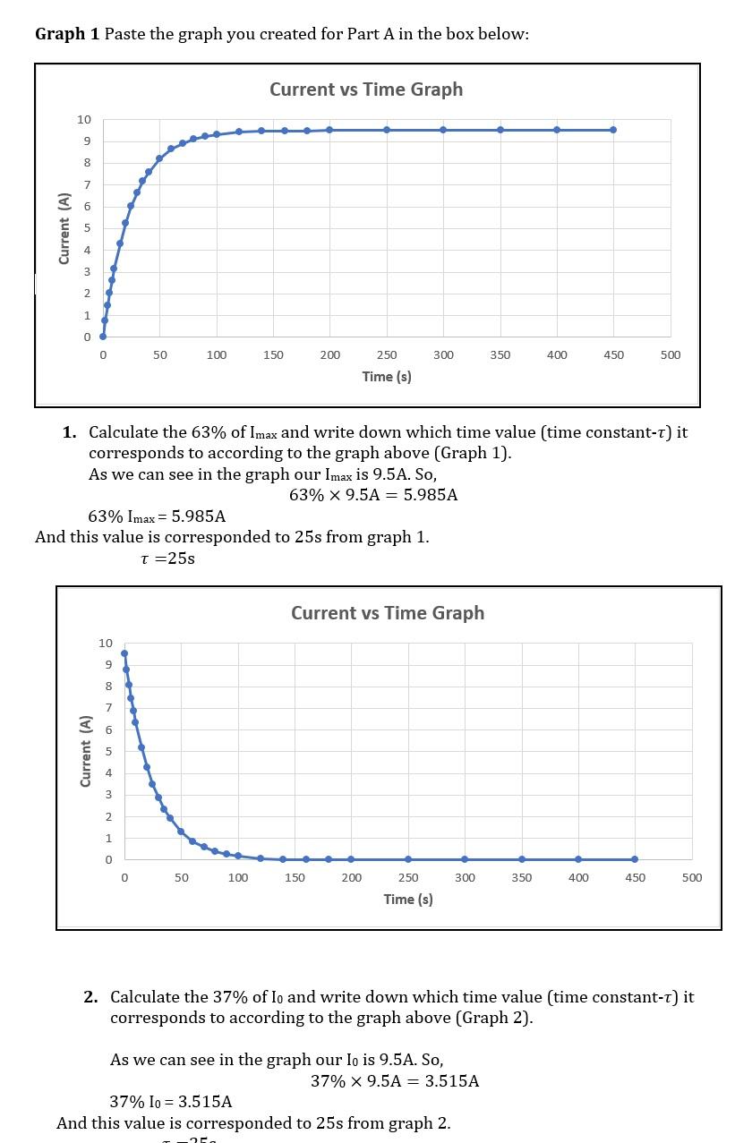 Solved The theoretical value of the time constant is | Chegg.com