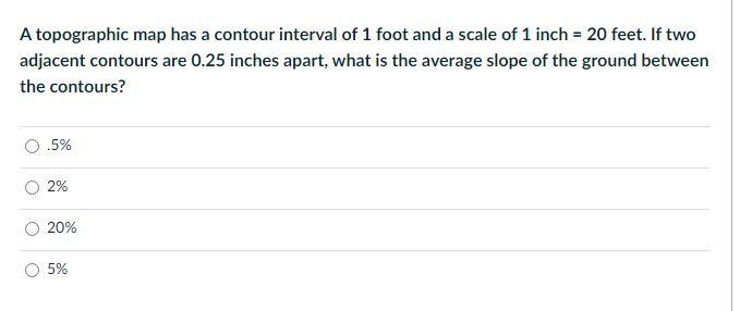 Solved A topographic map has a contour interval of 1 foot | Chegg.com