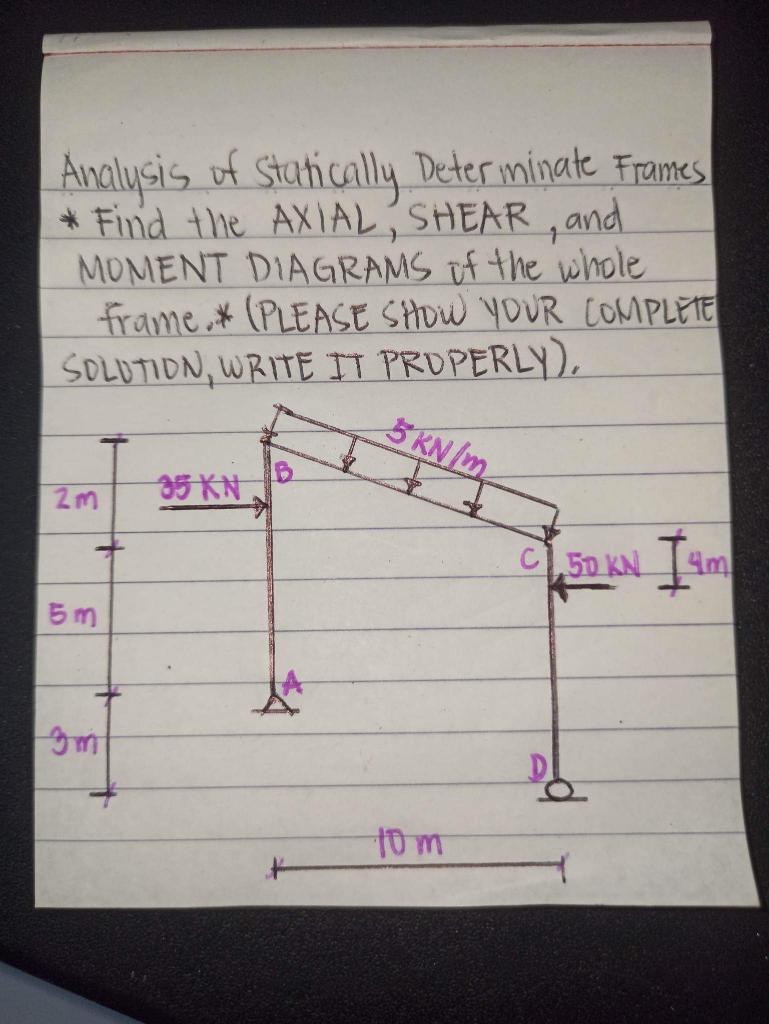 Solved Analysis of Statically Deter minate Frames * Find the | Chegg.com