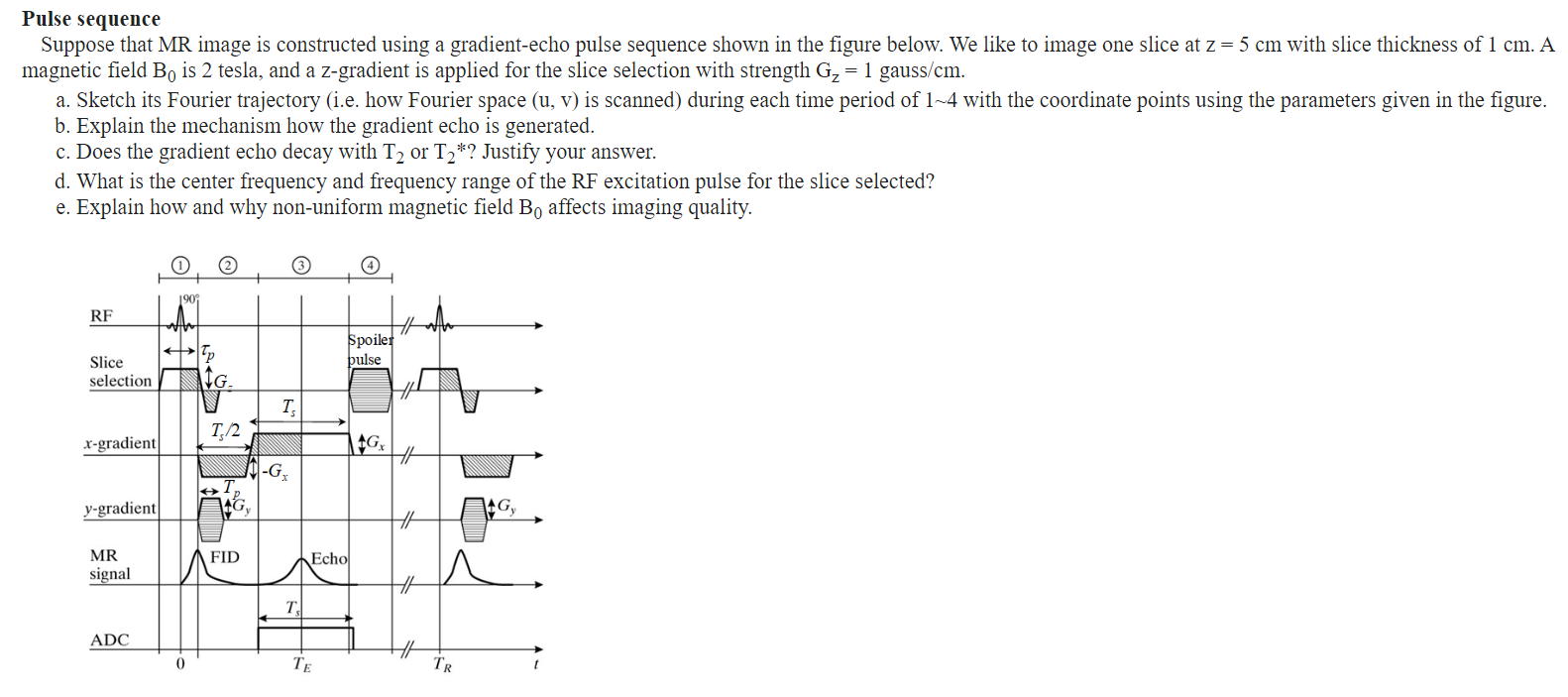 Solved Suppose that MR image is constructed using a | Chegg.com