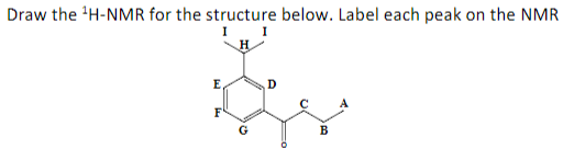 Solved Draw the 'H-NMR for the structure below. Label each | Chegg.com