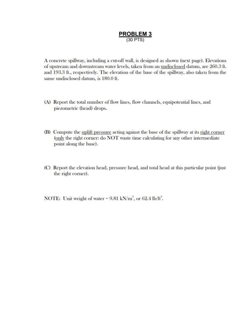Solved PROBLEM 3 (30 PTS) A concrete spillway, including a | Chegg.com Solved PROBLEM 3 (30 PTS) A concrete spillway, including a | Chegg.com