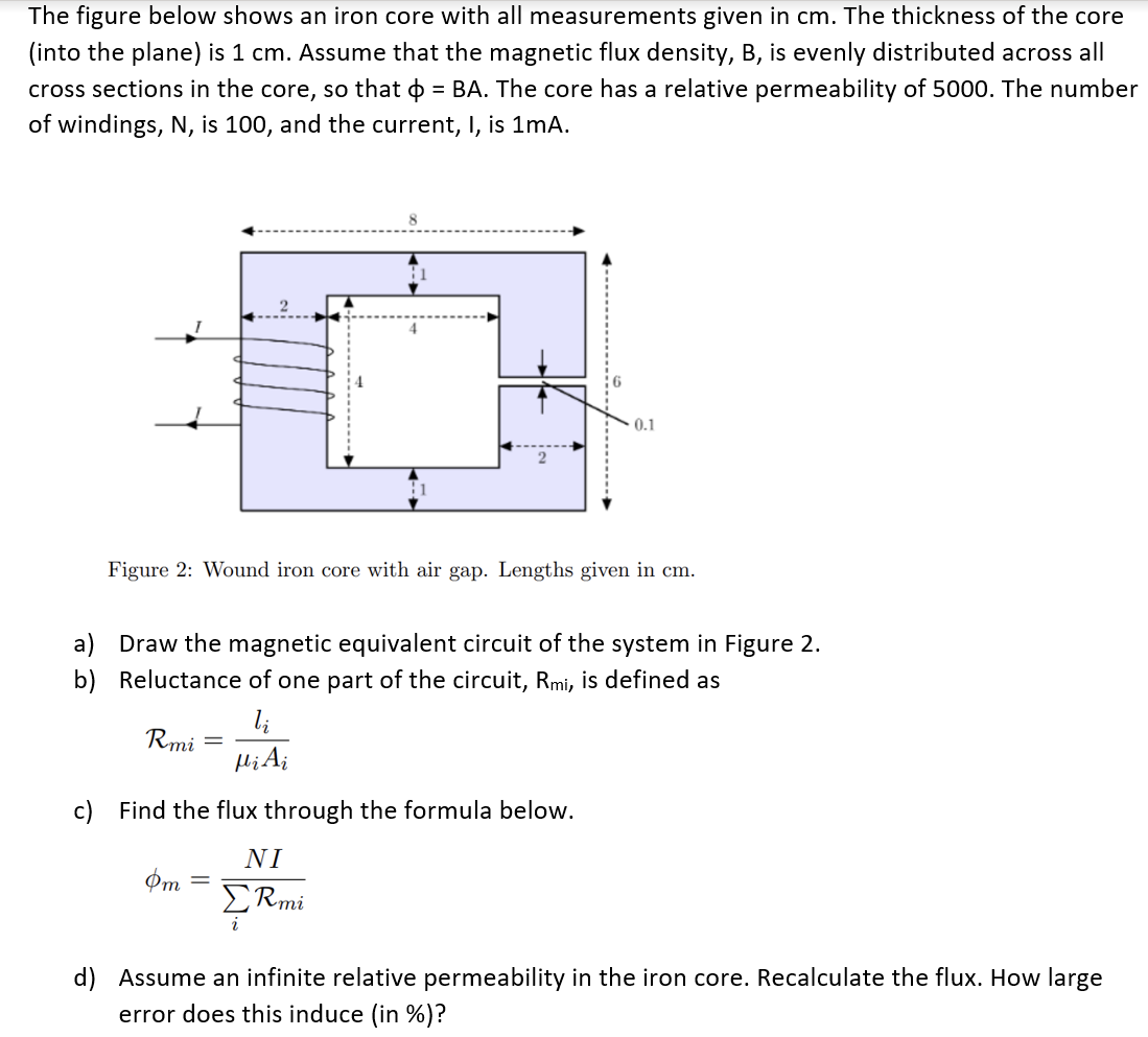 Solved The figure below shows an iron core with all | Chegg.com