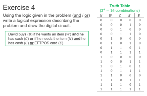 Solved Exercise 4 Using the logic given in the problem | Chegg.com