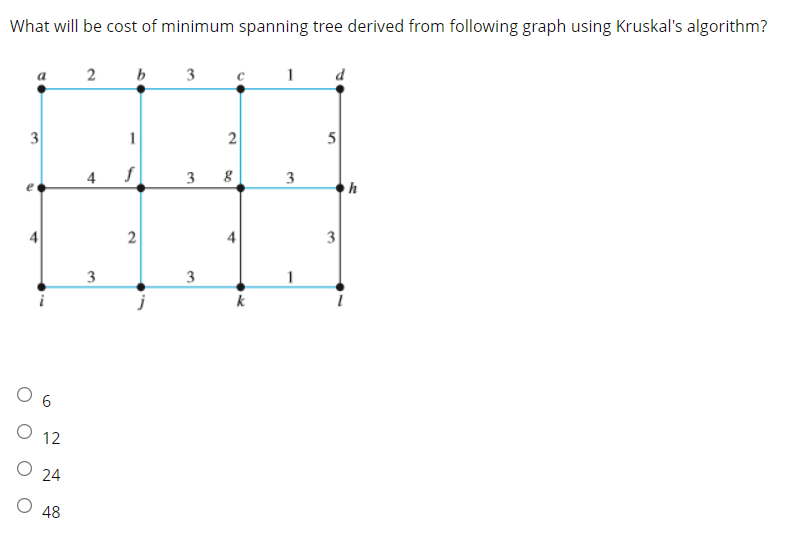 Solved What will be cost of minimum spanning tree derived | Chegg.com
