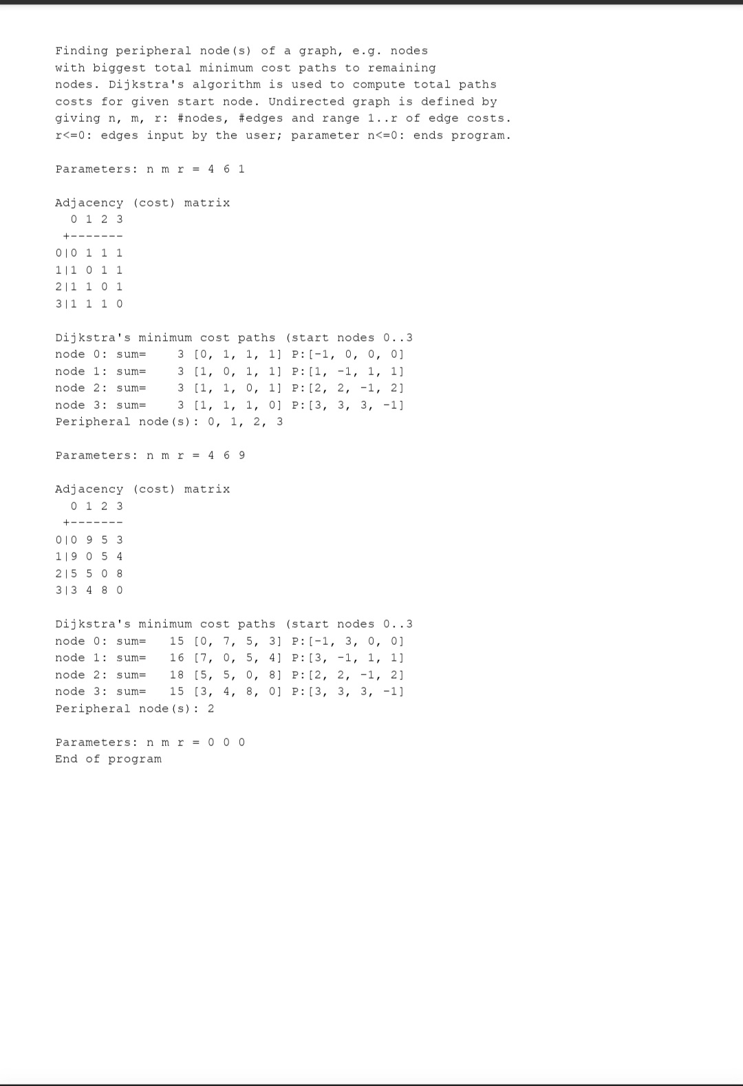 Solved Finding peripheral node(s) of a graph, e.g. nodes | Chegg.com