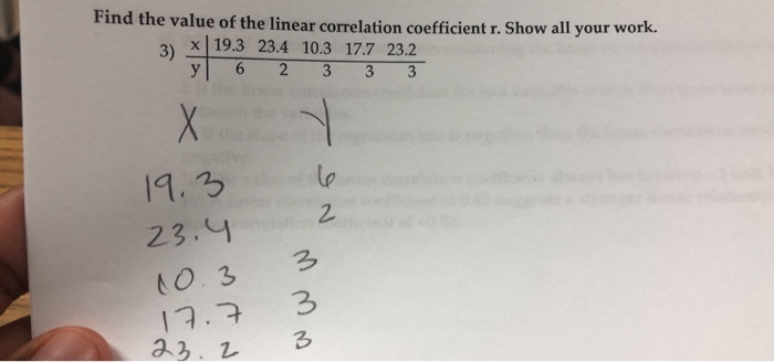 Solved Find the value of the linear correlation coefficient | Chegg.com