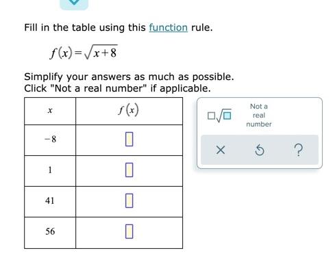 Solved Fill in the table using this function rule. f(x) = | Chegg.com