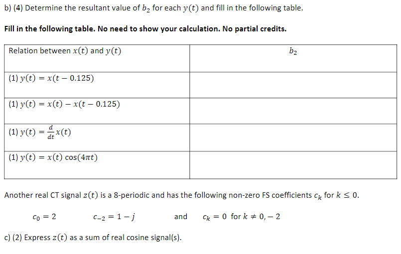 Solved A CT signal x(t)=1+6sin(8πt)+2cos(20πt+4π) has FS | Chegg.com