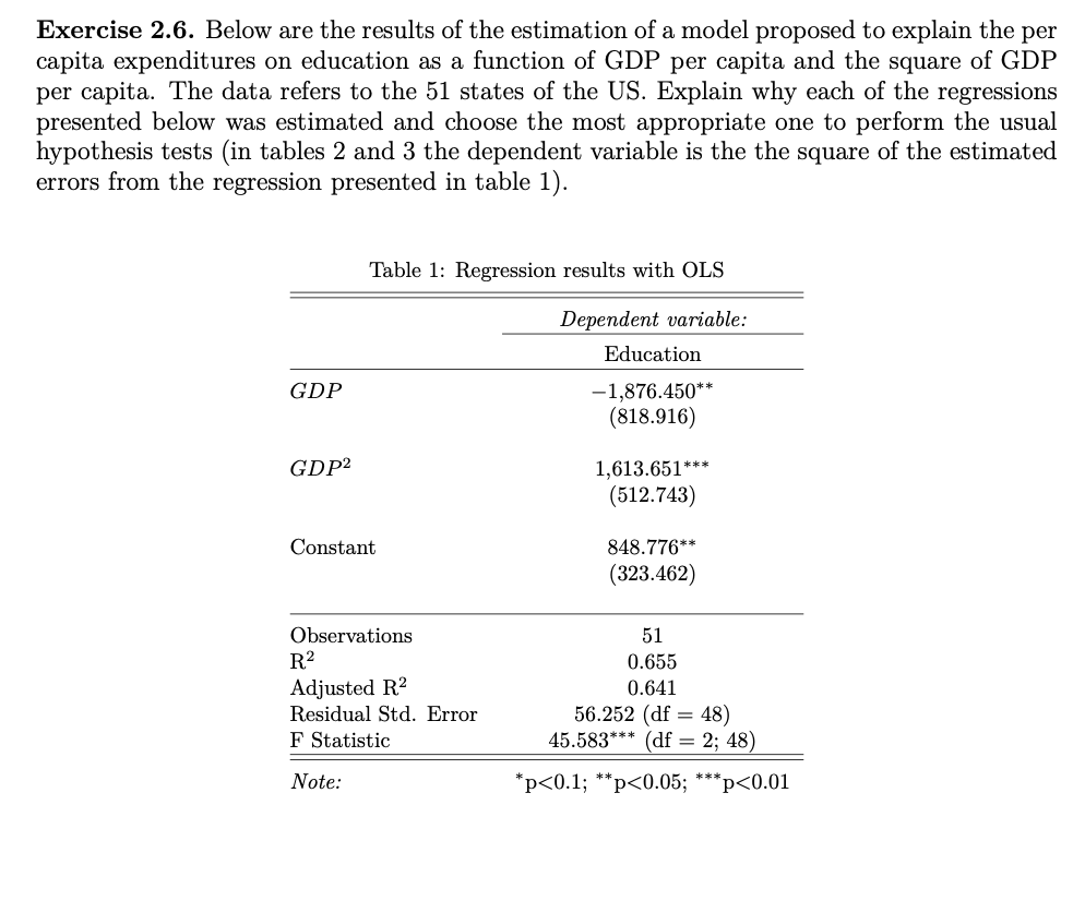 Solved Exercise 2.6. ﻿Below are the results of the | Chegg.com