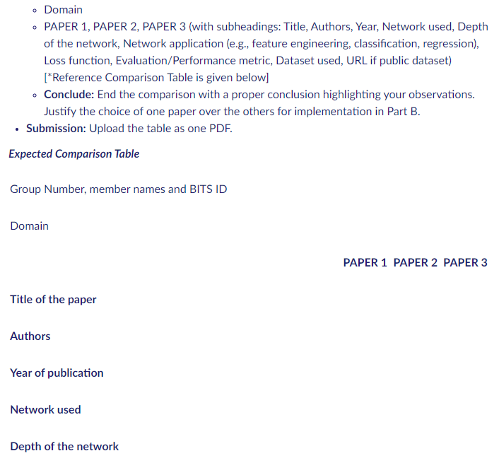 Solved - Libraries: Use TensorFlow/Keras - Plagiarism \& | Chegg.com