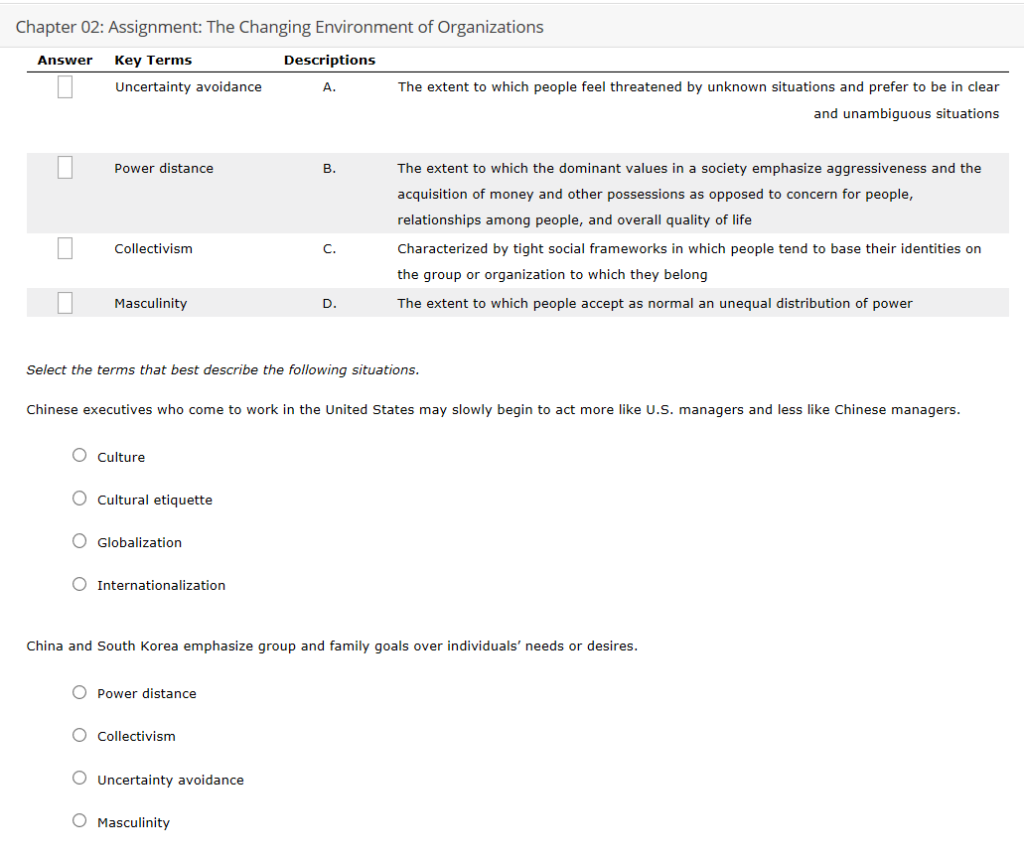 Solved Chapter 02: Assignment: The Changing Environment of | Chegg.com