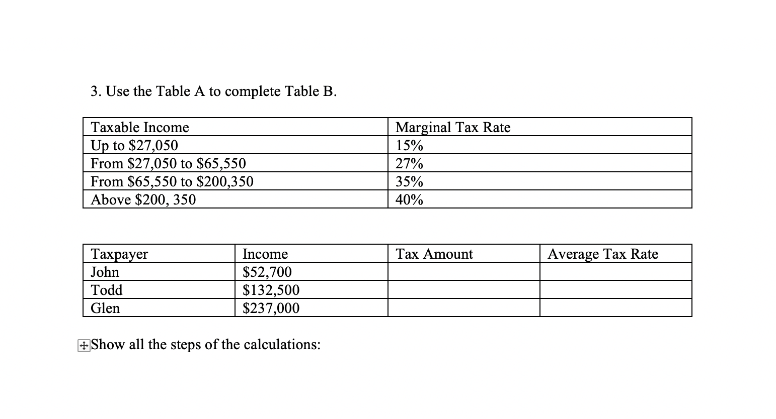 Solved 3. Use the Table A to complete Table B. Taxable | Chegg.com