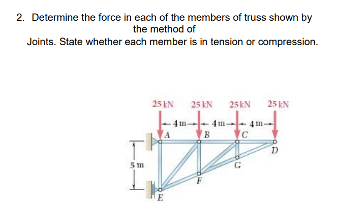 Solved 1. A beam is fixed to the wall and subjected to the | Chegg.com