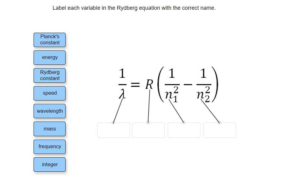 Solved Label each variable in the Rydberg equation with the | Chegg.com