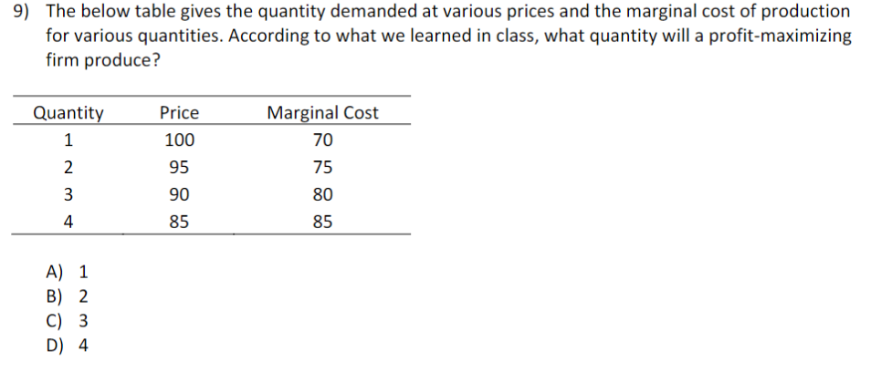 Solved 9) The below table gives the quantity demanded at | Chegg.com