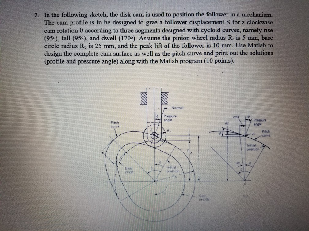 2. In the following sketch, the disk cam is used to | Chegg.com