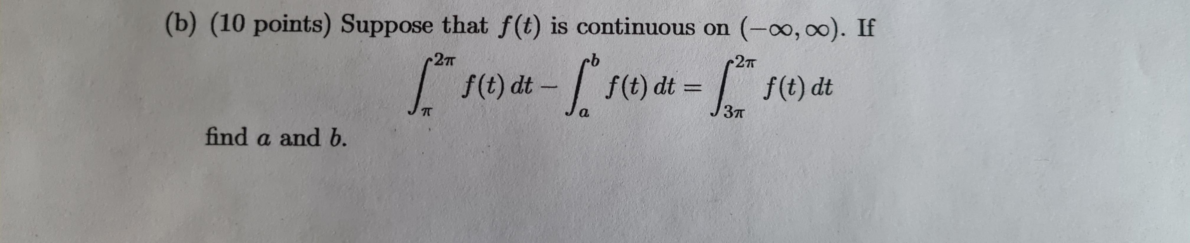 Solved (10 points) Suppose that f(t) is continuous on | Chegg.com