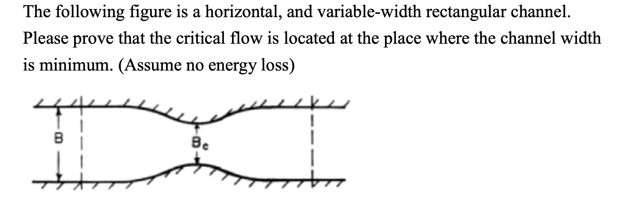 Solved The following figure is a horizontal, and | Chegg.com