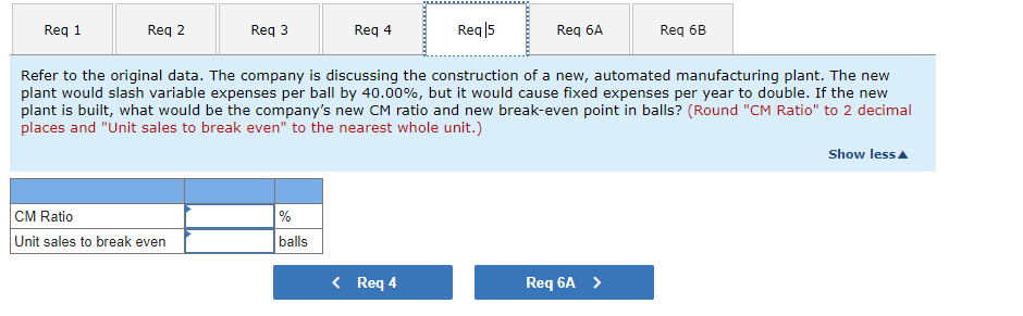 Solved Problem 6-20 CVP Applications: Break-Even Analysis; | Chegg.com