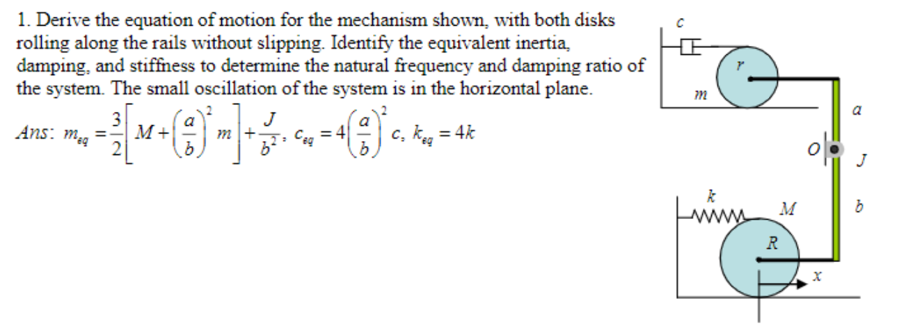 Solved 1. Derive the equation of motion for the mechanism | Chegg.com