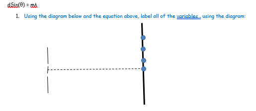 Solved dsin(θ)=rad 1. Using the diagram below and the | Chegg.com