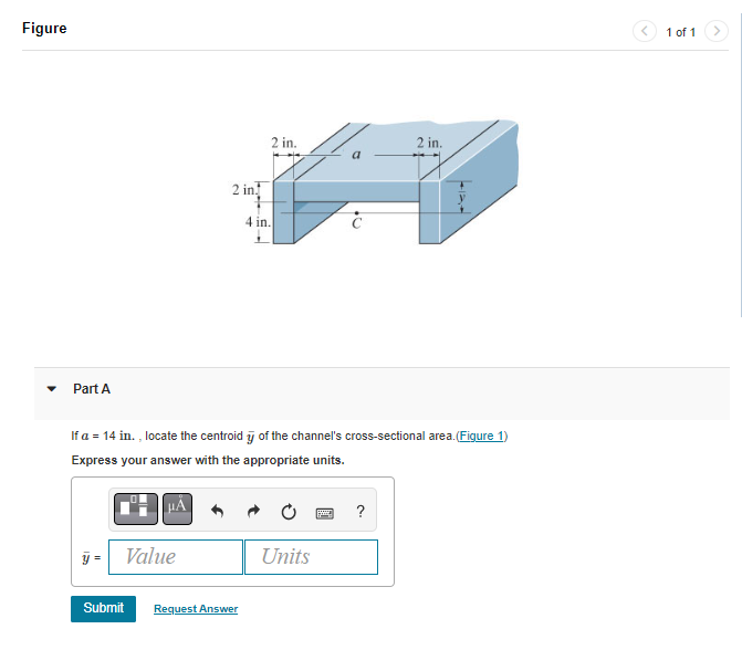 Solved If a=14in., locate the centroid yˉ of the channel's | Chegg.com
