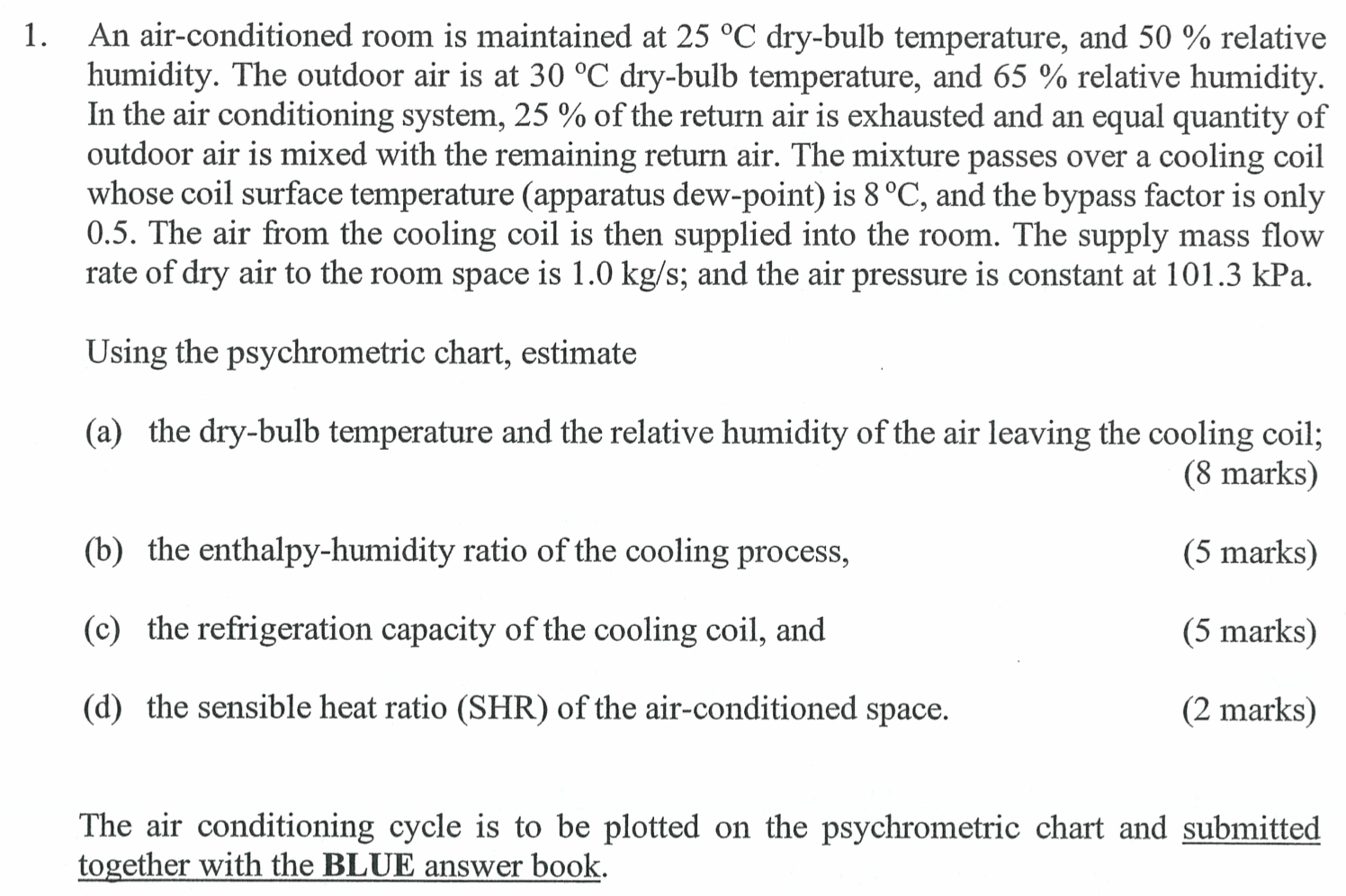 Solved 1. An air-conditioned room is maintained at 25∘C | Chegg.com