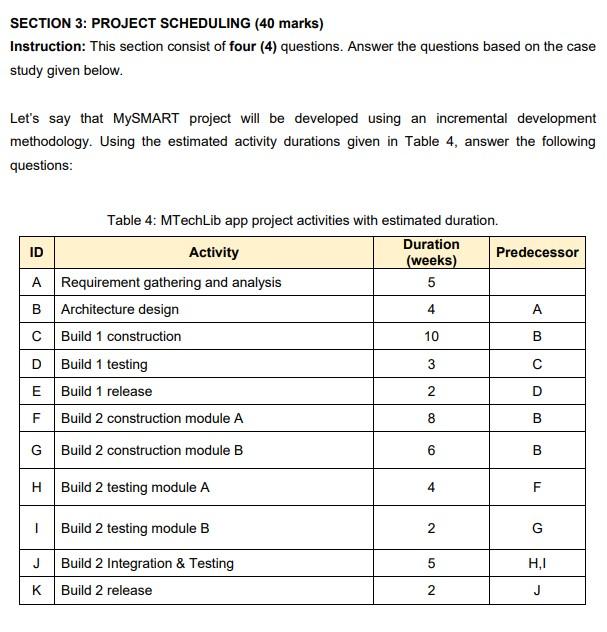 Solved SECTION 3: PROJECT SCHEDULING (40 marks) Instruction: | Chegg.com