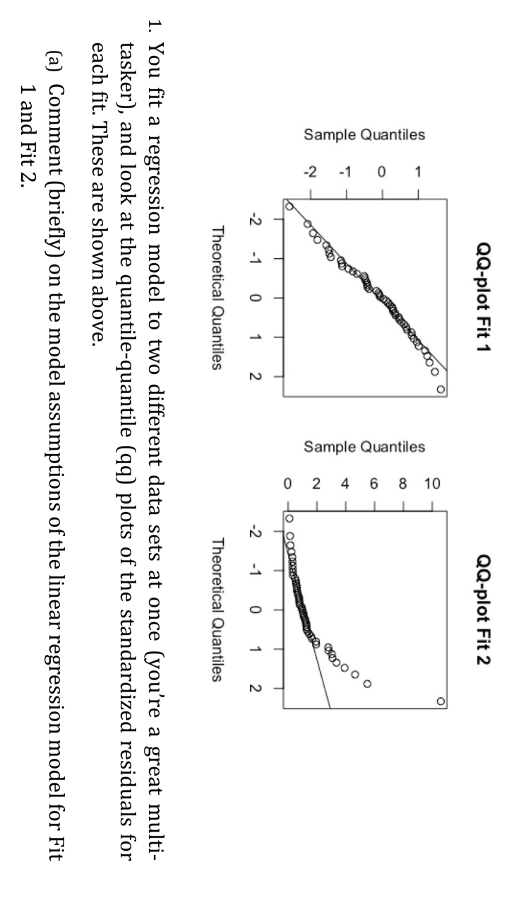 Solved 1. You fit a regression model to two different data | Chegg.com