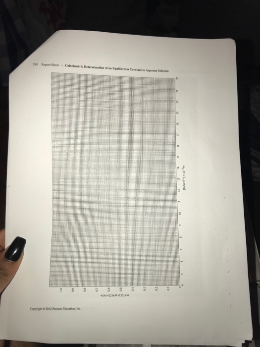 Solved REPORT SHEET EXPERIMENT Colorimetric |22 | Chegg.com