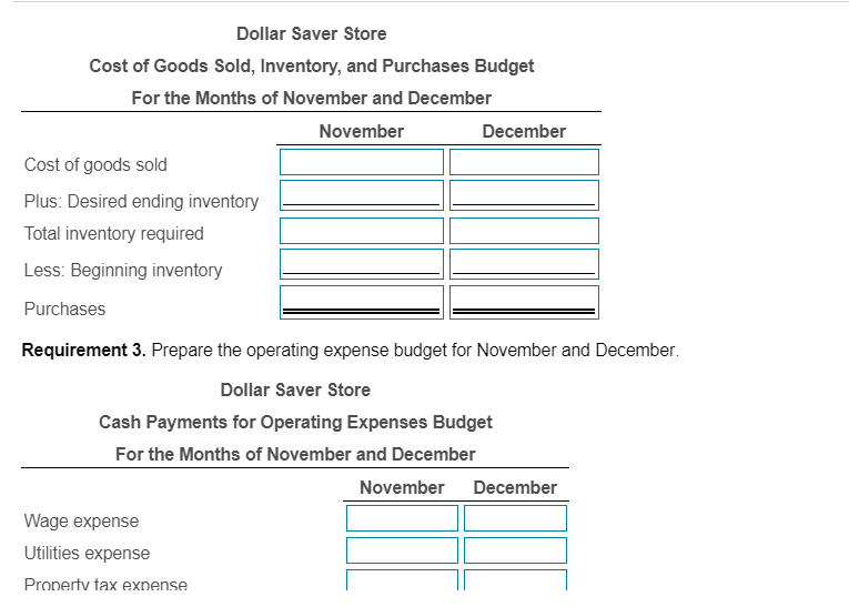 Solved Dollar Saver Store is a local discount store with the | Chegg.com