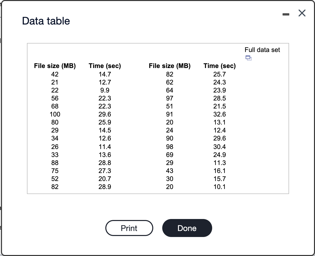 Solved - x Data table Full data set File size (MB) 82 62 64 | Chegg.com